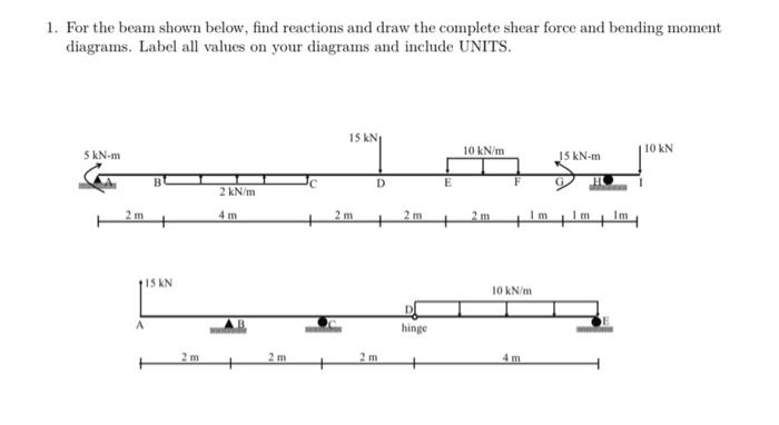 Solved 1. For the beam shown below, find reactions and draw | Chegg.com