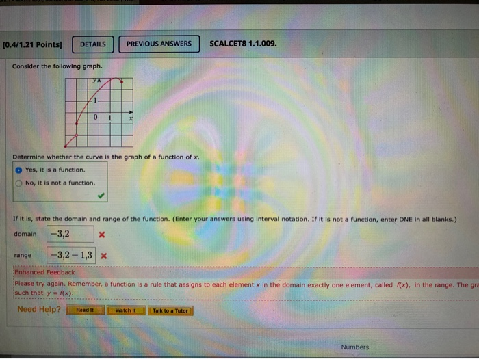 Solved [0.4/1.21 Points] DETAILS PREVIOUS ANSWERS SCALCET8 | Chegg.com