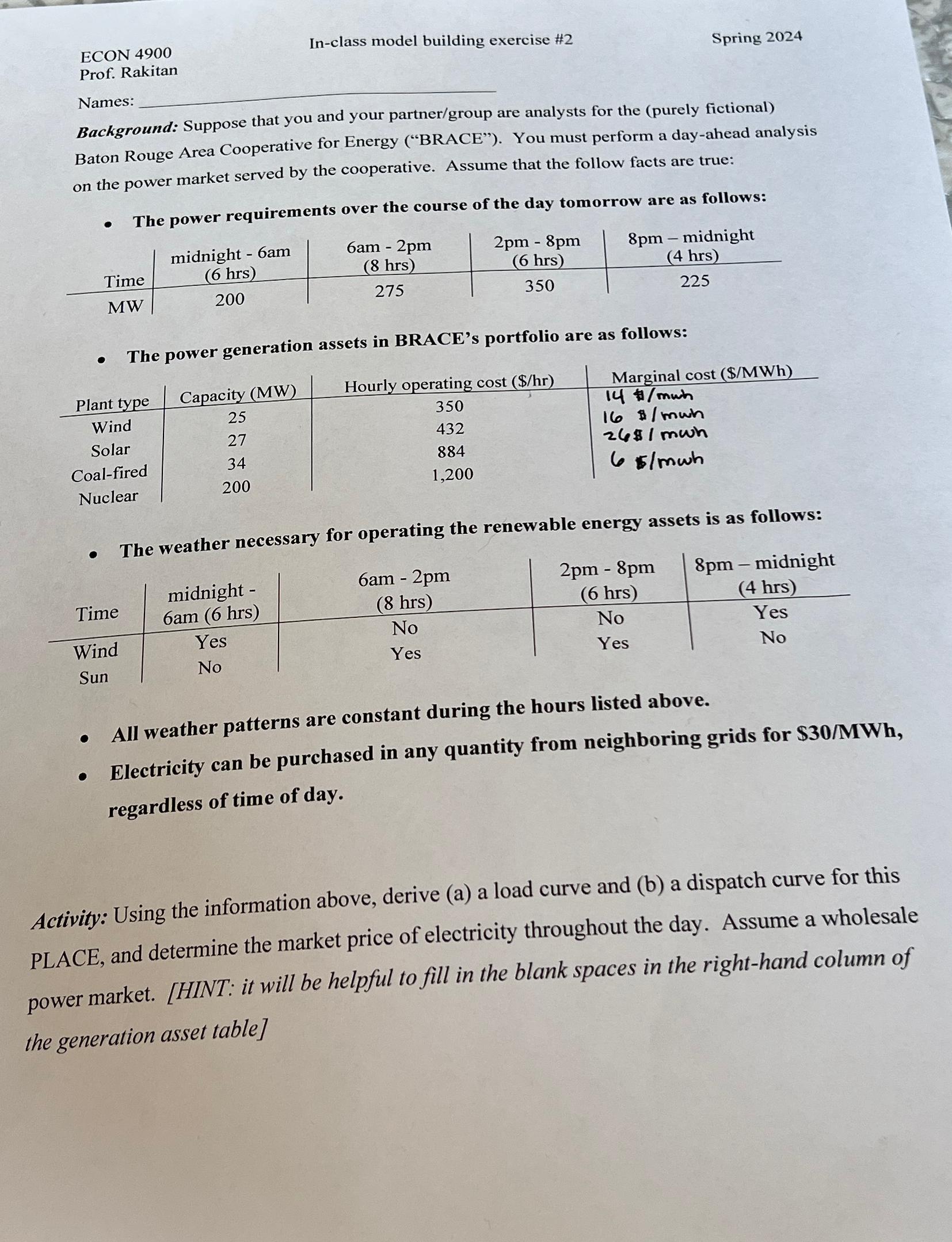 Solved ECON 4900In-class model building exercise #2Spring | Chegg.com