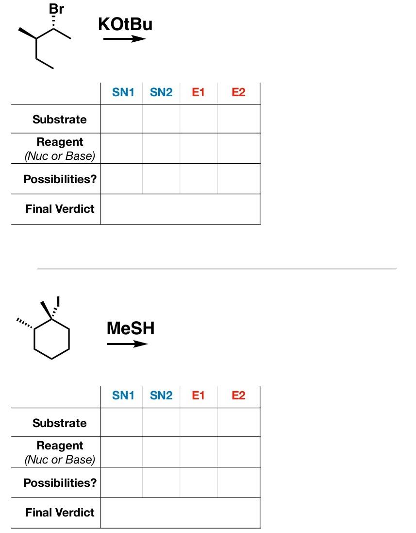 Solved 7. [6 Points] Predict the major product of the | Chegg.com