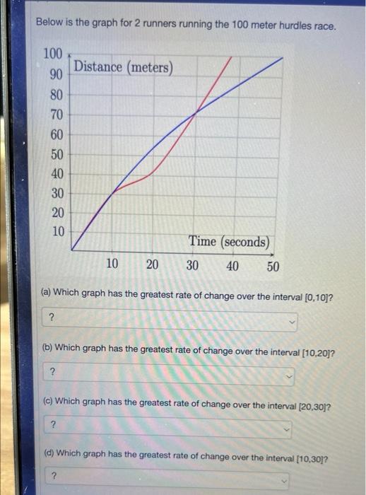 Solved Below is the graph for 2 runners running the 100 | Chegg.com