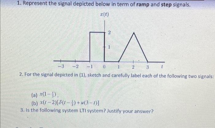 Solved 1. Represent the signal depicted below in term of | Chegg.com