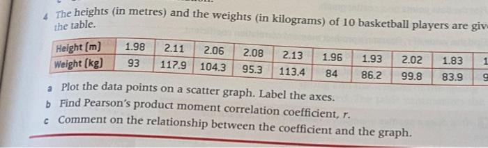 Solved 4. The heights (in metres) and the weights (in | Chegg.com