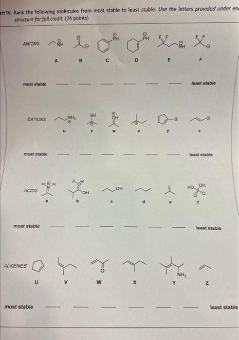 Solved Irt IV. Rank the following molecules from most stable | Chegg.com