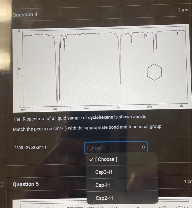 Solved Question 4 The IR spectrum of a liquid sample of | Chegg.com