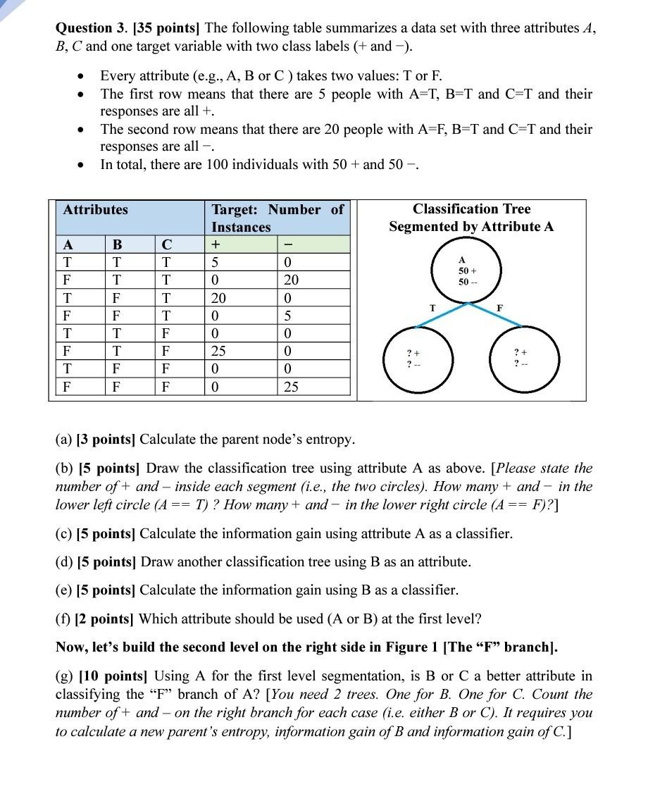 Question 1. [20 points] Calculate the entropy for | Chegg.com