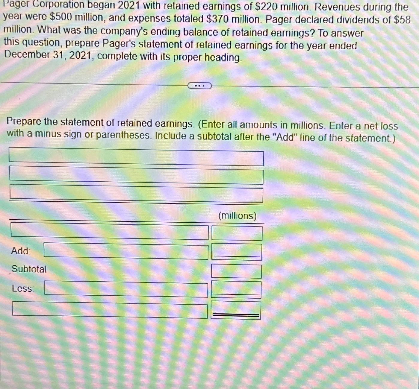 Solved Pager Corporation began 2021 ﻿with retained earnings | Chegg.com