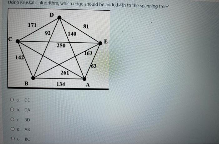 Solved Construct the Adjacency matrix for this graph. How | Chegg.com