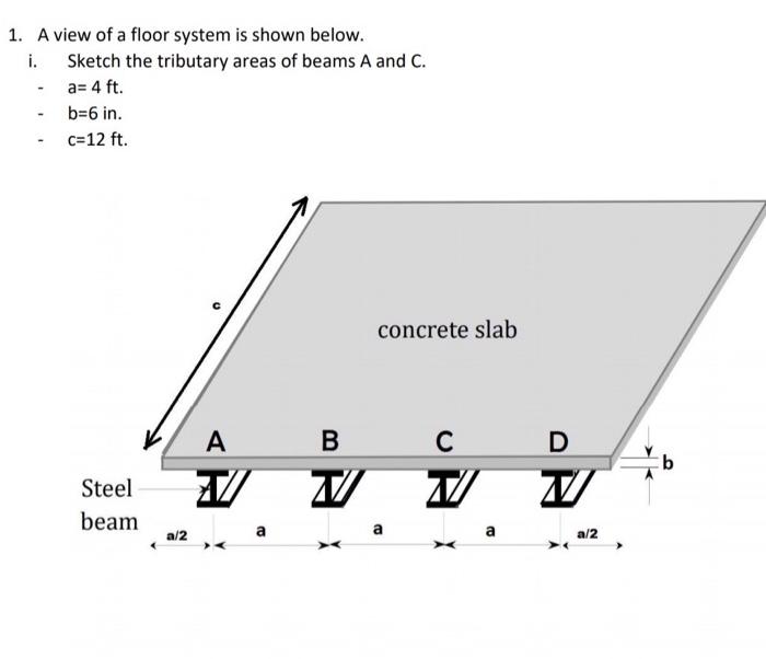 Solved 1. A view of a floor system is shown below. i. Sketch | Chegg.com
