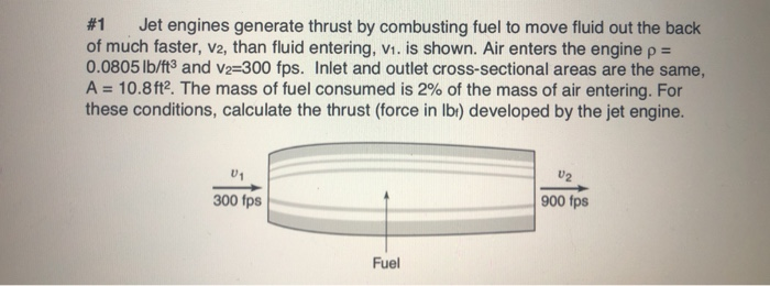 Solved #1 Jet engines generate thrust by combusting fuel to | Chegg.com