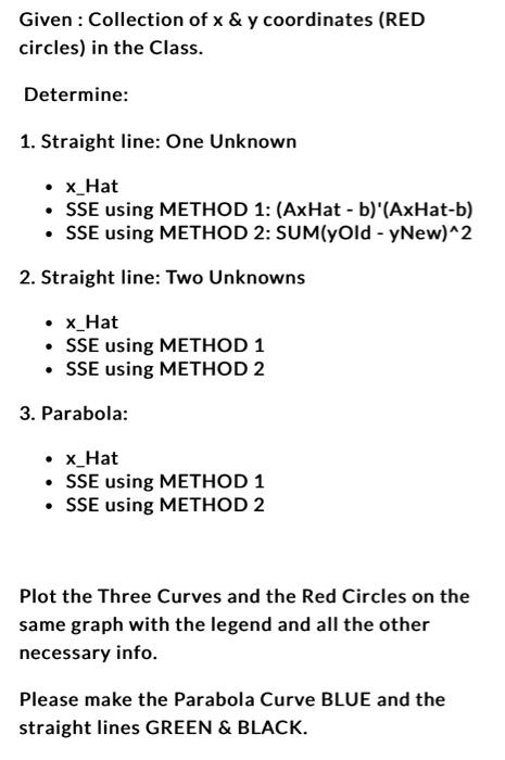 Solved circles) in the Class. Determine: 1. Straight line: | Chegg.com