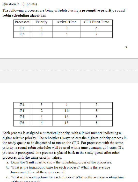 Solved Question 9. (3 ﻿points) ﻿The following processes are | Chegg.com