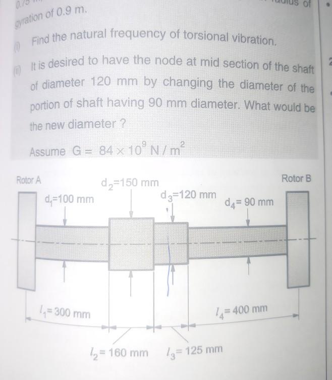 Solved Fig. 3.7.1: Two Nodes Vibration of Three Rotor System | Chegg.com