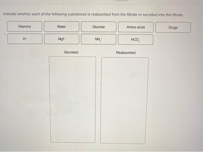 Solved Indicate whether each of the following substances is | Chegg.com