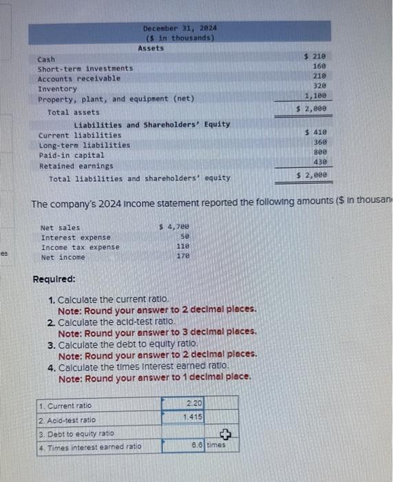 Solved The company's 2024 income statement reported the | Chegg.com