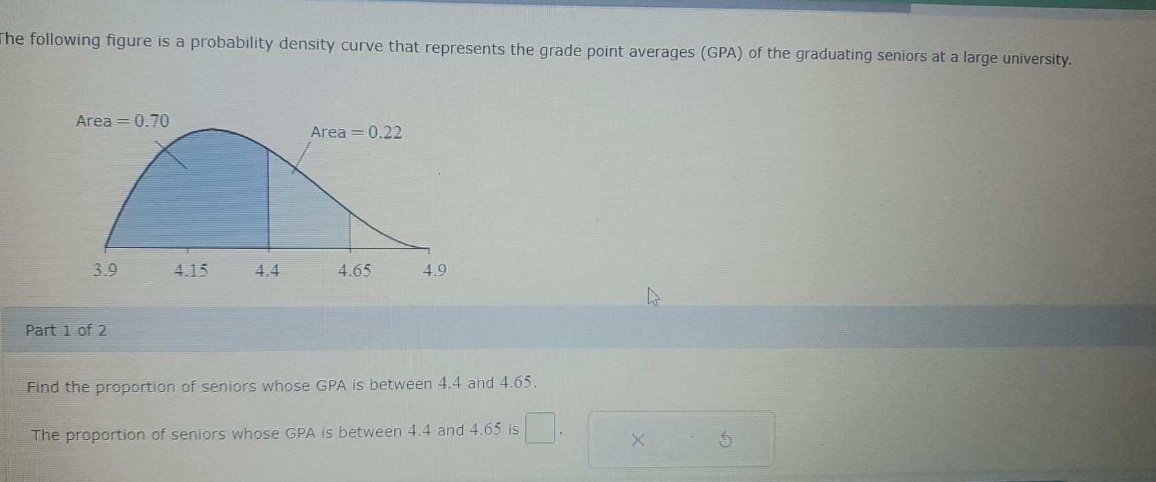 Solved The following figure is a probability density curve | Chegg.com