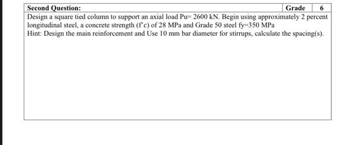 Solved Design a square tied column to support an axial load | Chegg.com