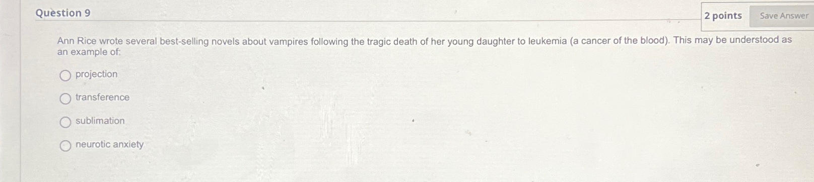 Solved Question 92 ﻿pointsAnn Rice wrote several | Chegg.com