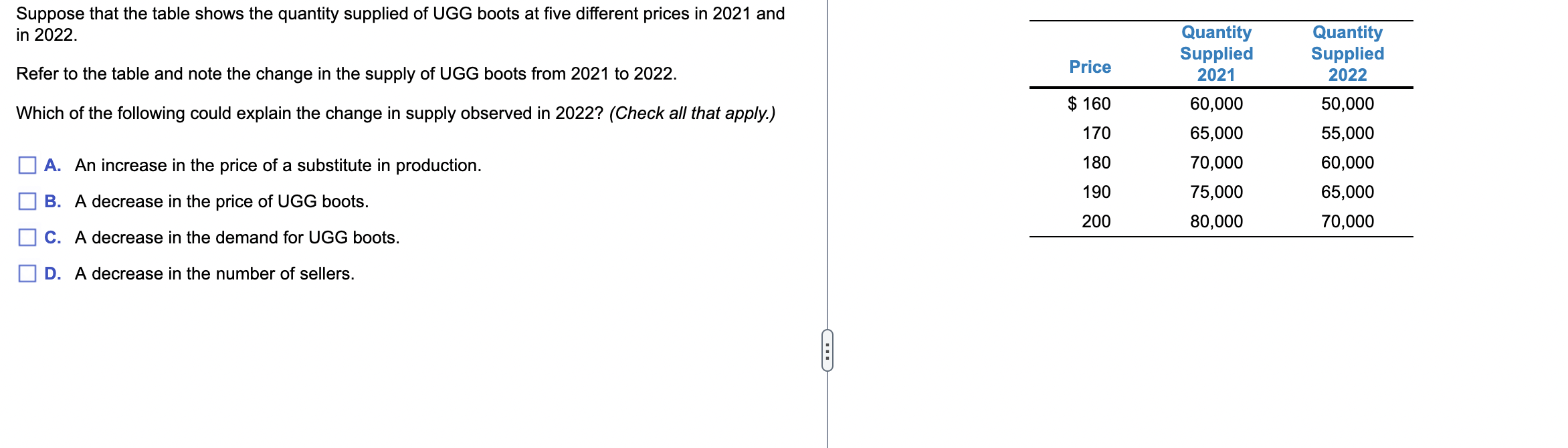 Solved Suppose that the table shows the quantity supplied of | Chegg.com