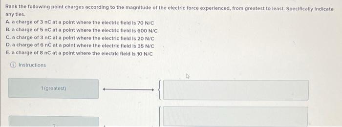 Solved Rank the following point charges according to the | Chegg.com