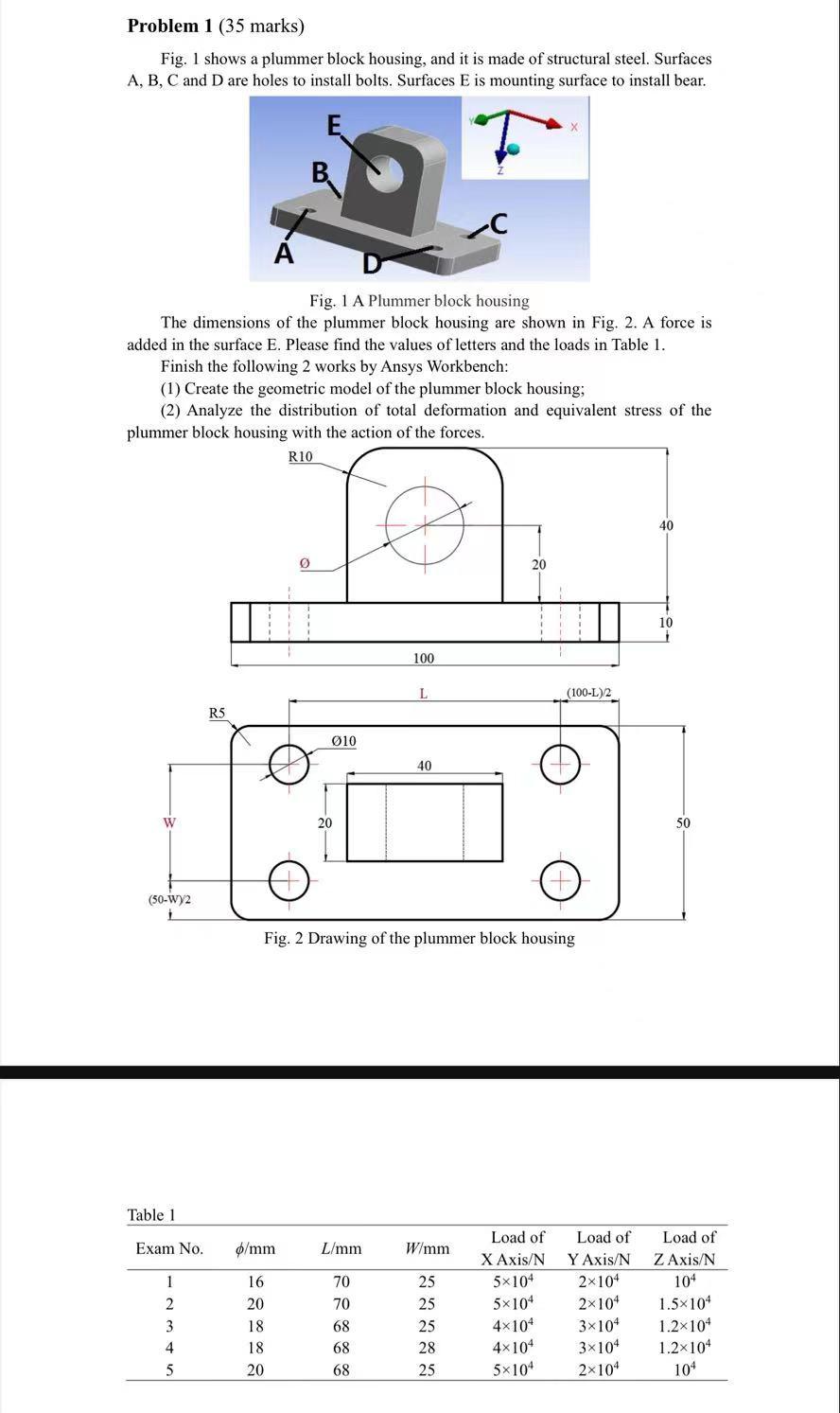 Solved Problem 1 (35 marks) Fig. 1 shows a plummer block | Chegg.com