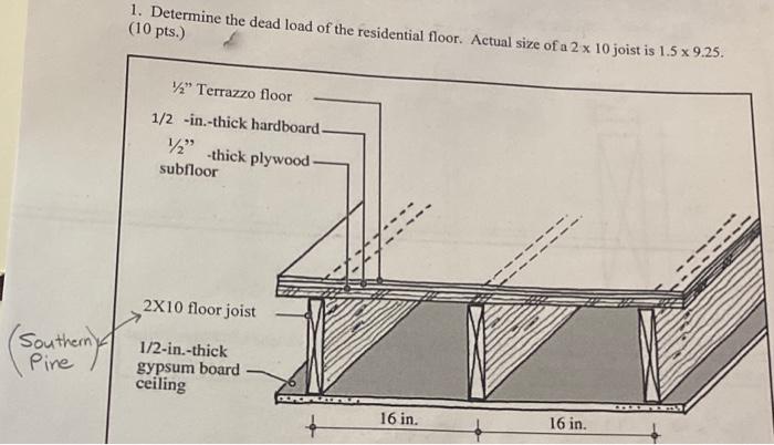 Solved 1. Determine the dead load of the residential floor. | Chegg.com