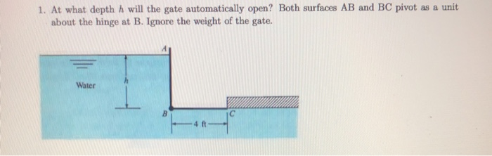 Solved 1. At what depth h will the gate automatically open? | Chegg.com