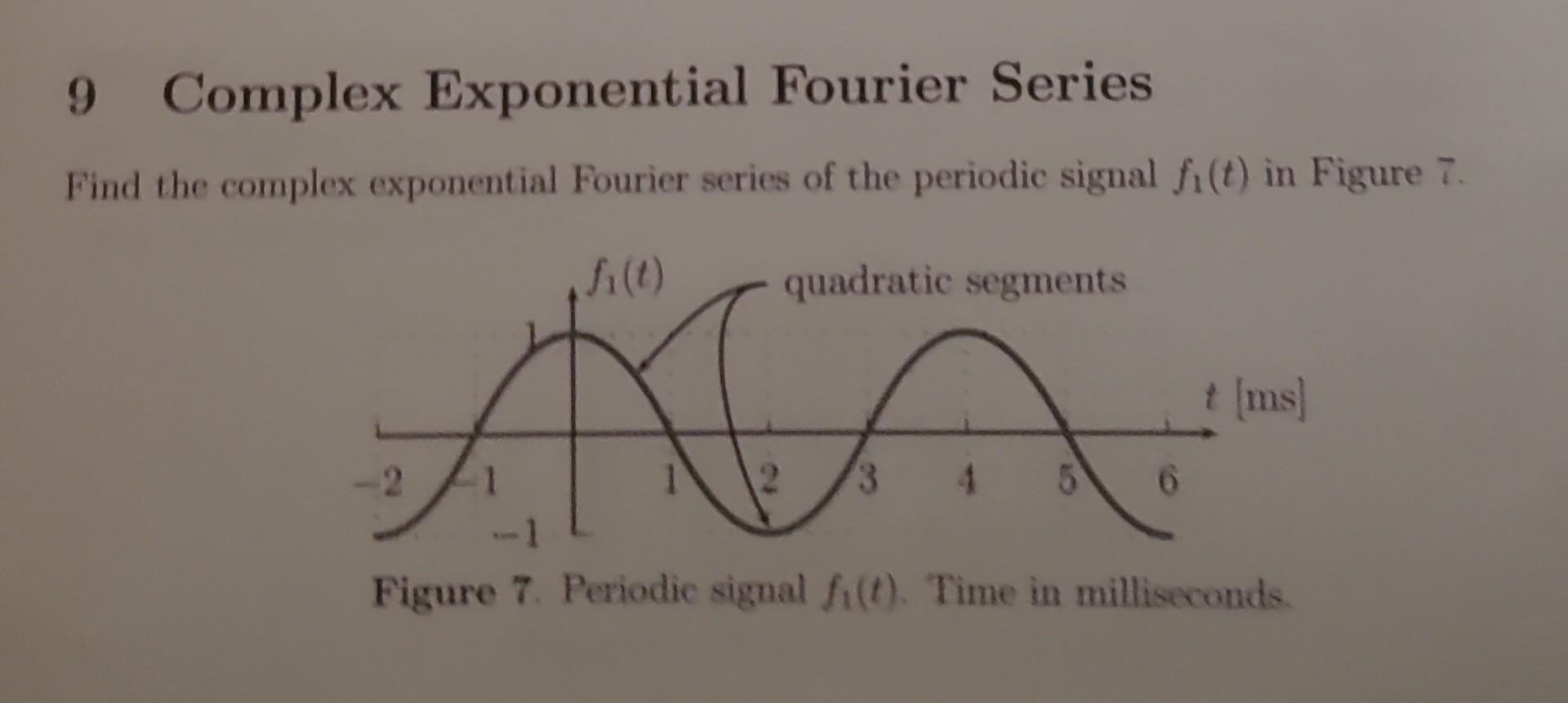 Solved 9 Complex Exponential Fourier Series Find the complex | Chegg.com