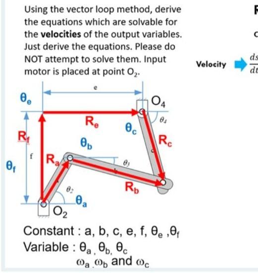 Solved F Using the vector loop method, derive the equations | Chegg.com