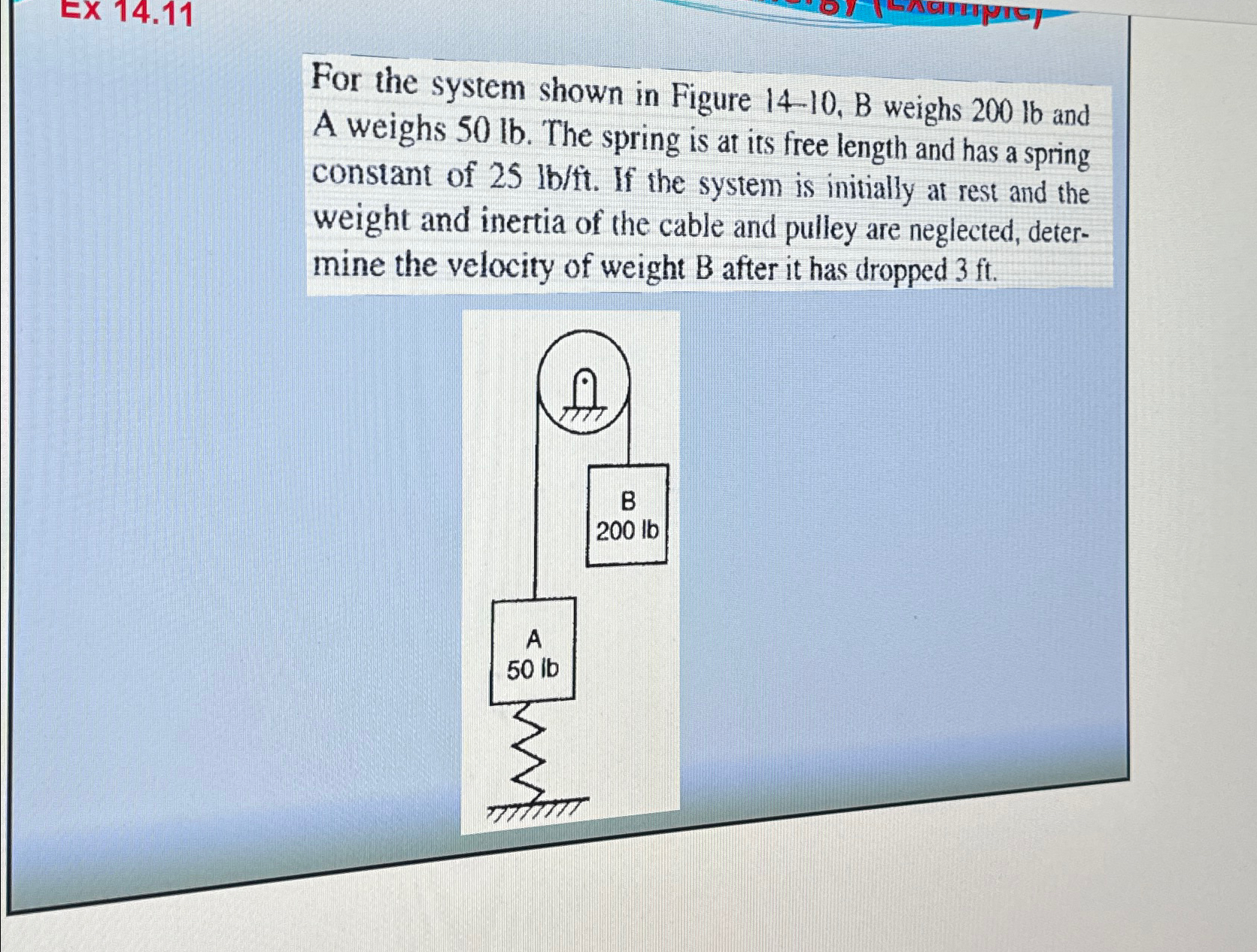 Solved For the system shown in Figure 14-10, ﻿B weighs 200lb | Chegg.com