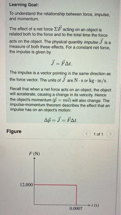 Solved Learning Goal: To understand the relationship between | Chegg.com