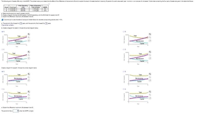 Compound Interest Factors for Discrete Compounding, | Chegg.com