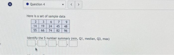 Solved Here is a set of sample data Identify the 5 number | Chegg.com