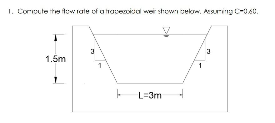 Solved 1. Compute the flow rate of a trapezoidal weir shown | Chegg.com