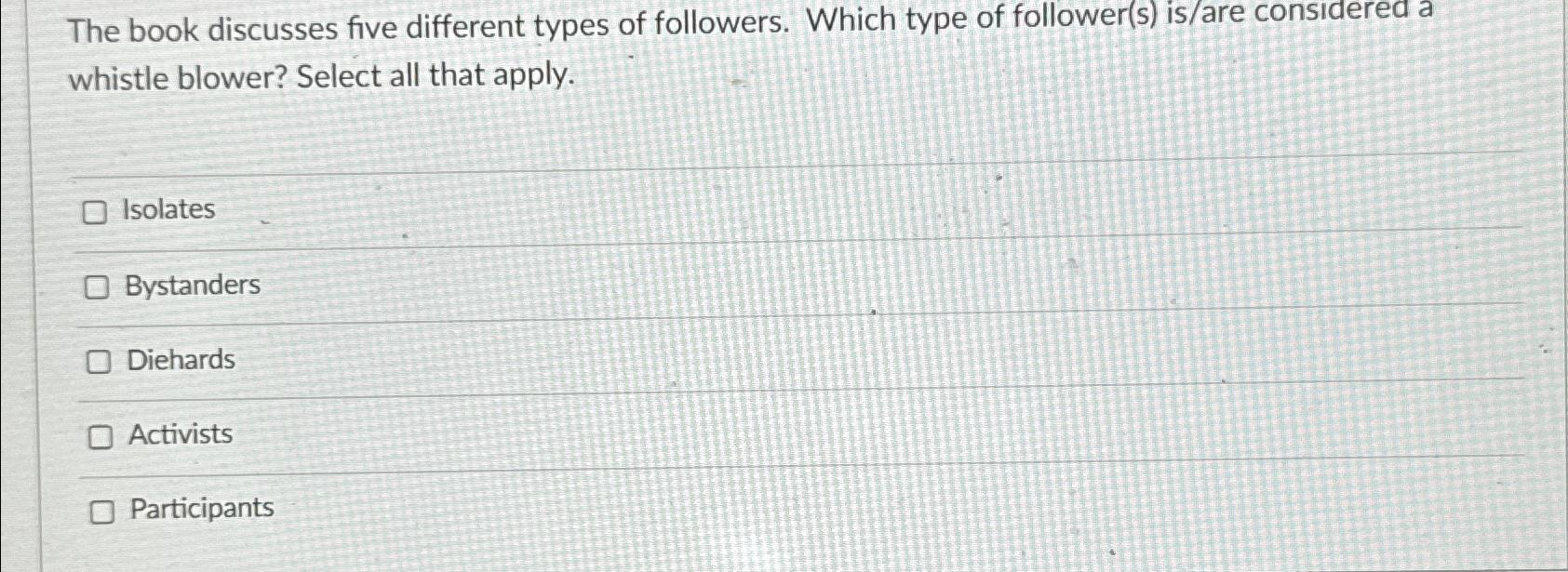 Solved The book discusses five different types of followers. | Chegg.com