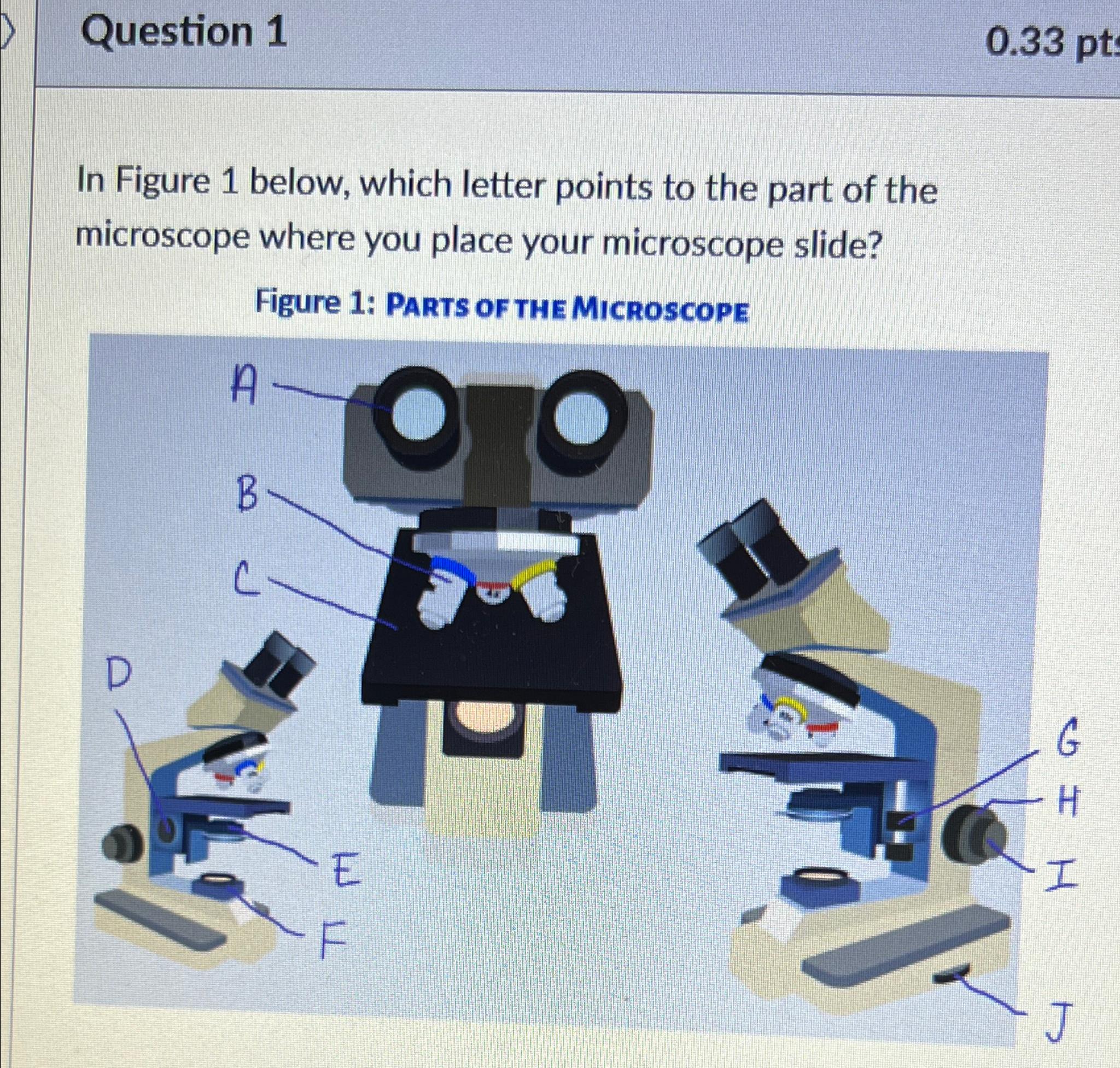 Solved Question 10.33ptIn Figure 1 ﻿below, which letter | Chegg.com