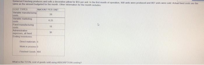 same as the amound budgoted foe Ene month other | Chegg.com