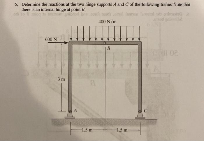 Solved 5. Determine the reactions at the two hinge supports | Chegg.com