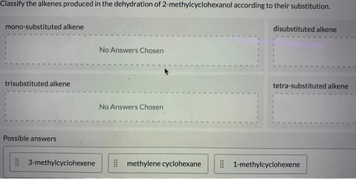 Solved Classify the alkenes produced in the dehydration of | Chegg.com