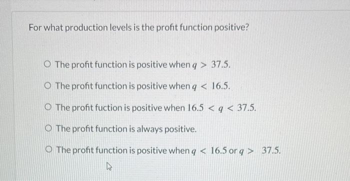 Solved The figure below shows cost and revenue. For what | Chegg.com