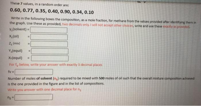 Solved Gestion Completion Status: C7+ C2-6 Click Save and | Chegg.com