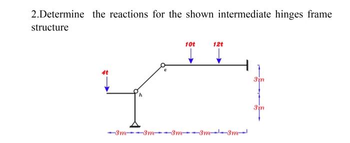 Solved 2.Determine the reactions for the shown intermediate | Chegg.com