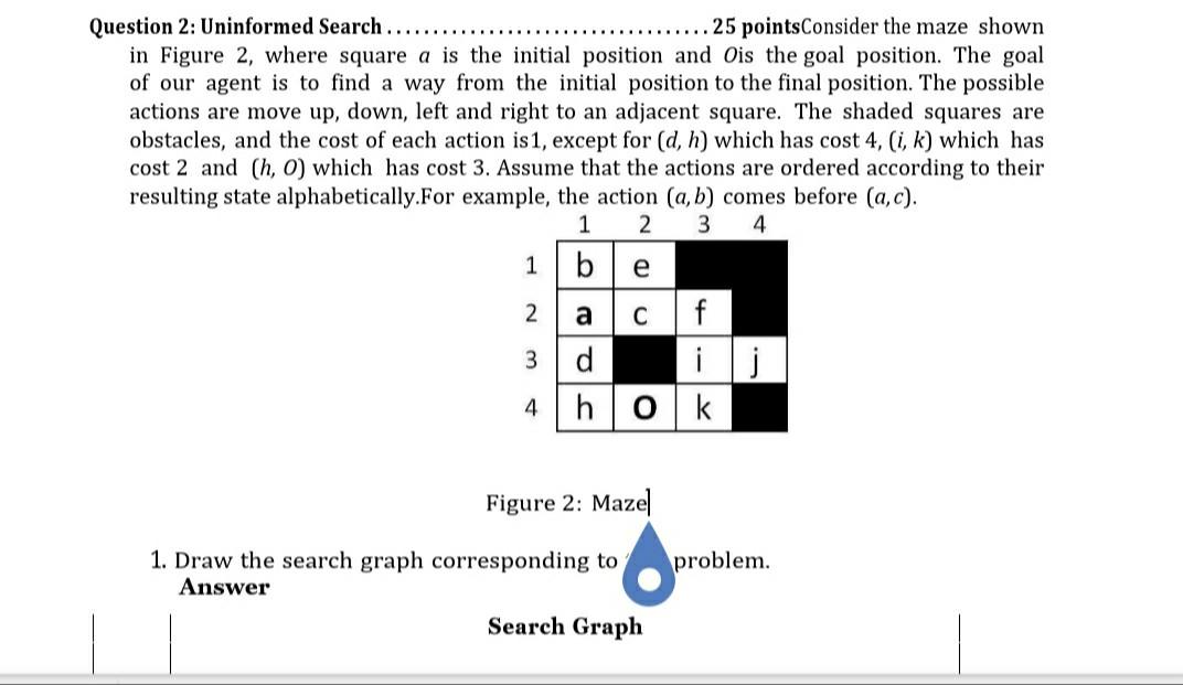 Solved Question 2: Uninformed Search . 25 pointsConsider | Chegg.com