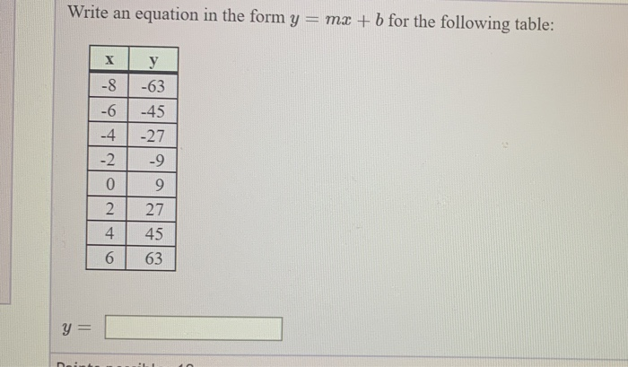 Solved Write an equation in the form y = mx + b for the | Chegg.com