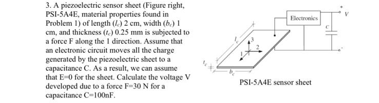 Solved A piezoelectric sensor sheet (Figure right, PSI-5A4E, | Chegg.com
