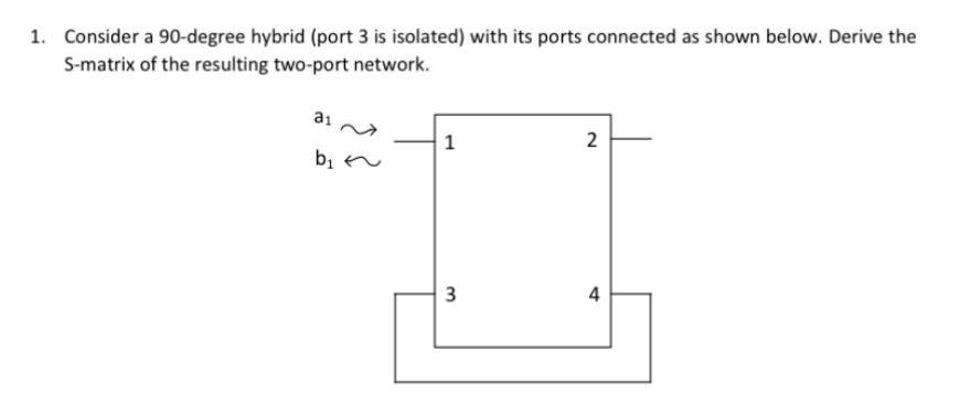 Solved Consider a 90-degree hybrid (port 3 ﻿is isolated) | Chegg.com