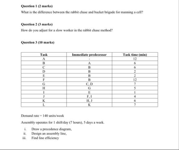 [Solved]: Question 1 (2 marks) What is the difference betwee
