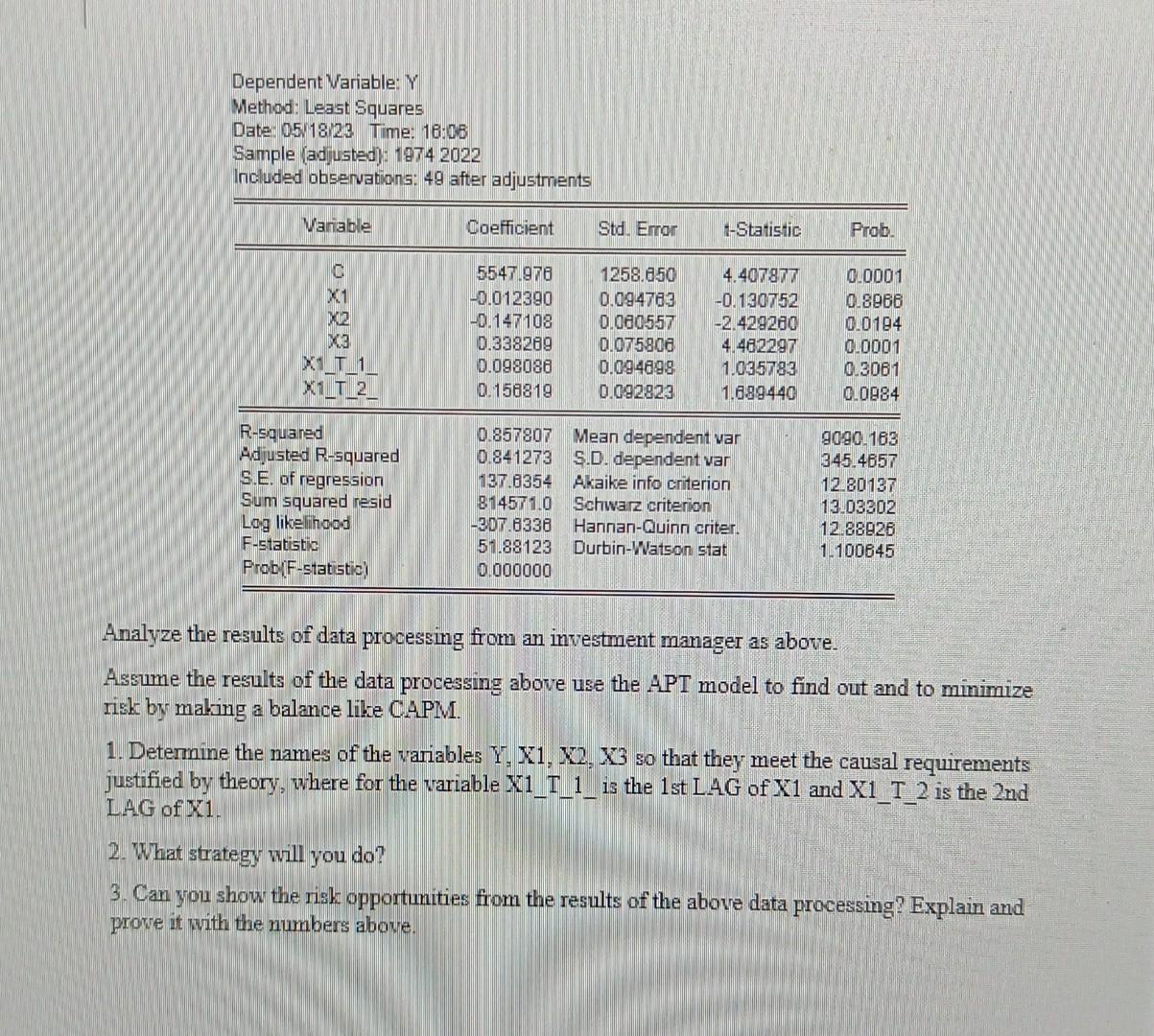 Solved Dependent Variable: Y Method: Least Squares Date: | Chegg.com
