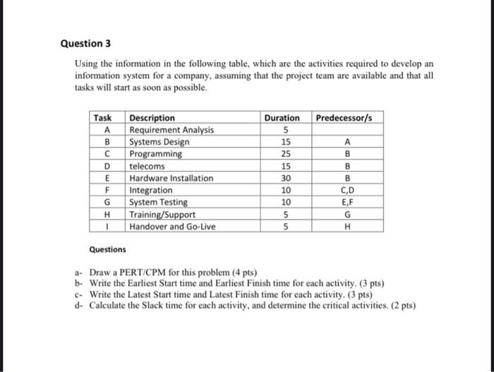 Solved Using the information in the following table, which | Chegg.com