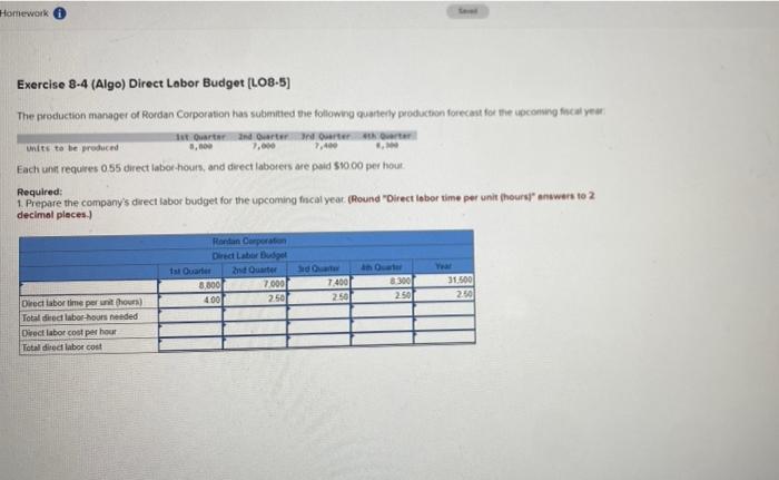 Solved Exercise 8-4 (Algo) Direct Labor Budget [LOB-5] The | Chegg.com
